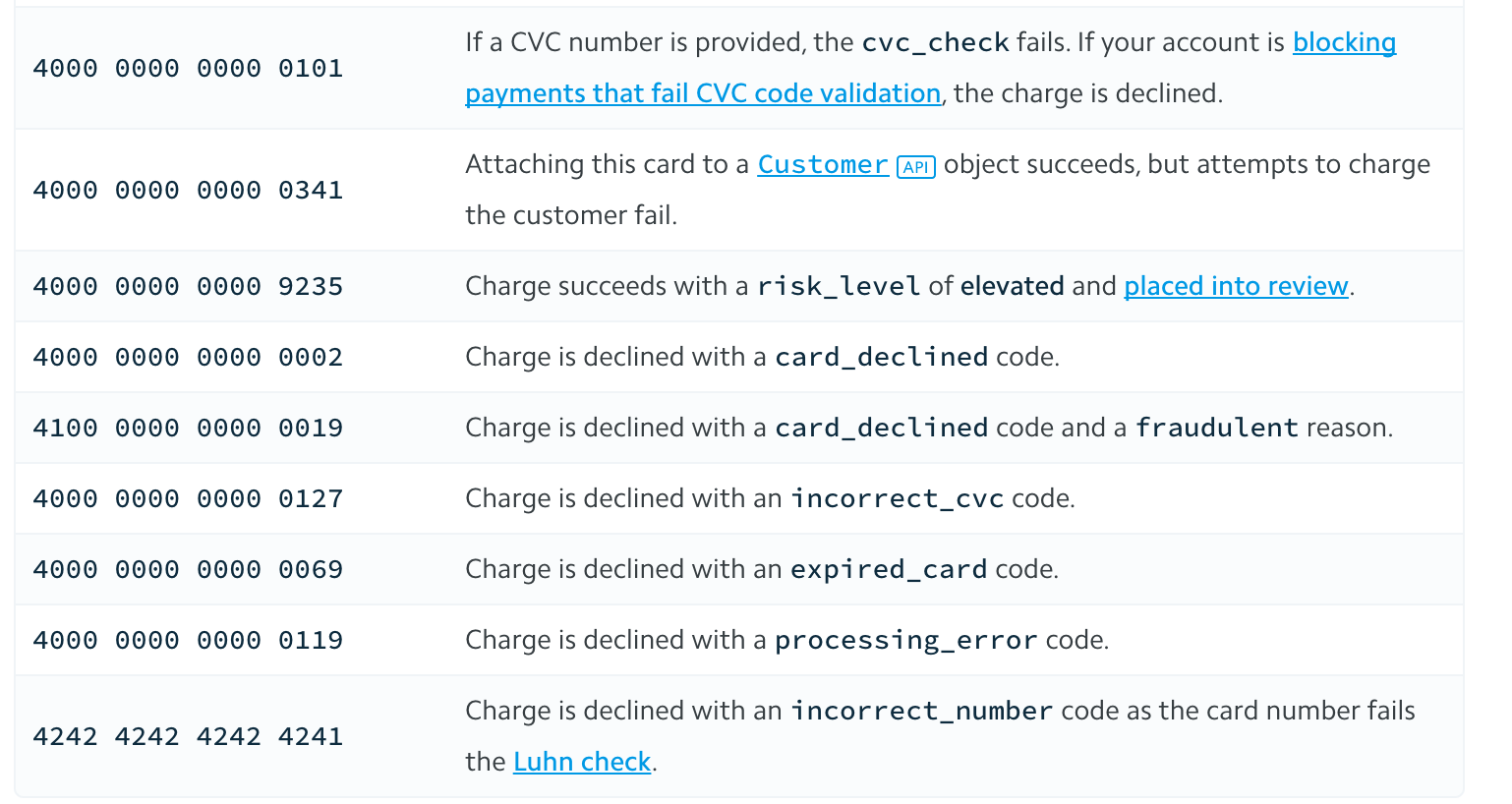Stripe Payments in Laravel: The Ultimate Guide – Quick Admin Panel