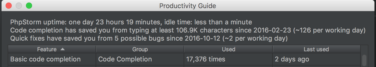 8 Tools & Tips to Deliver Laravel Projects Quicker – Quick Admin Panel