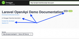 Laravel API Documentation with OpenAPI/Swagger – Quick Admin Panel