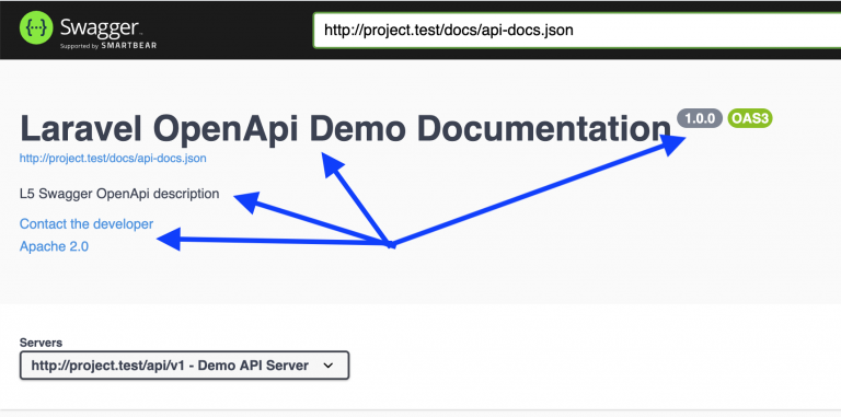 Laravel Api Documentation With Openapiswagger Quick Admin Panel